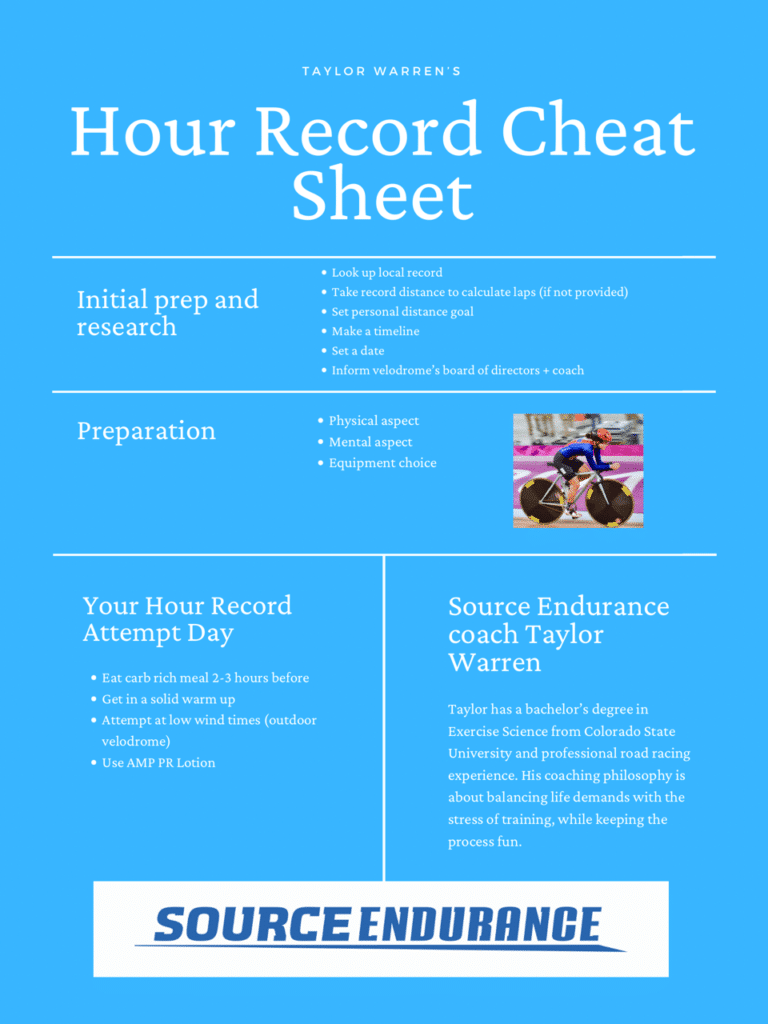 How to Attempt the Hour Record - Source Endurance
